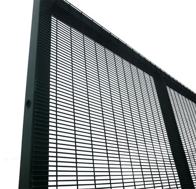 358 welded wire mesh fence