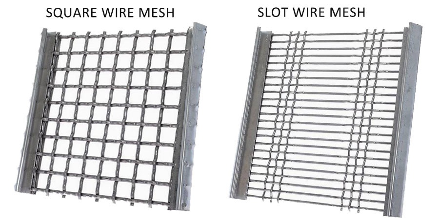 Mining Screens