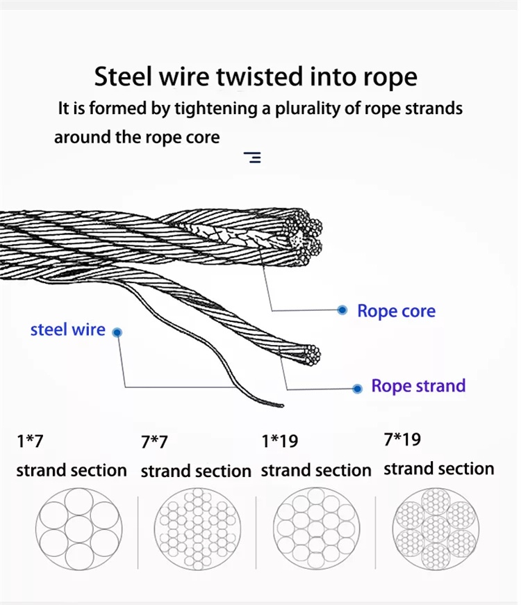 Stainless Steel Wire Rope Net - Durable and Versatile Mesh | BMP