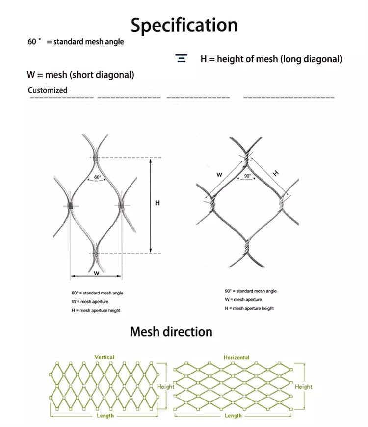 Stainless Steel Wire Rope Net - Durable and Versatile Mesh | BMP