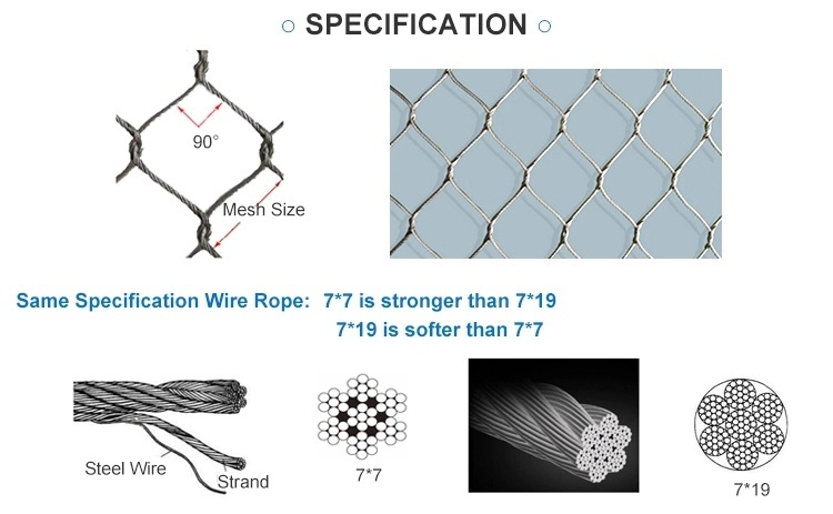 Flexible Stainless Steel Cable Mesh - Durable Versatile Solution