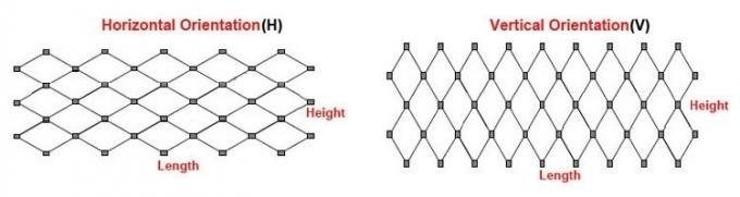 Ferrule Stainless Steel Cable Mesh -| BMP Building Net