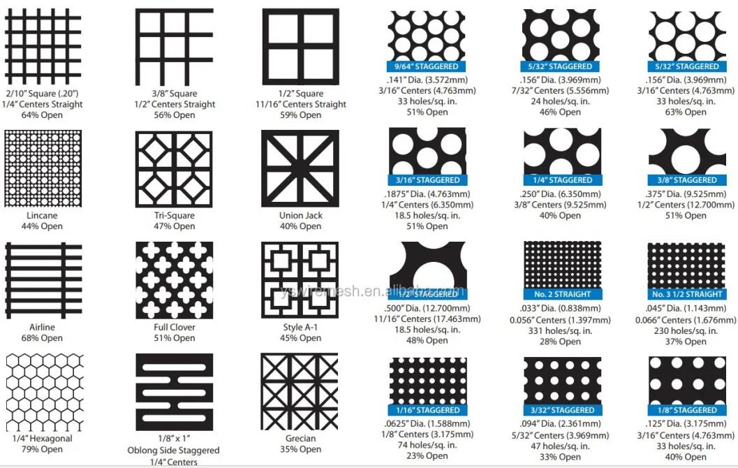 stainless steel perforated sheets